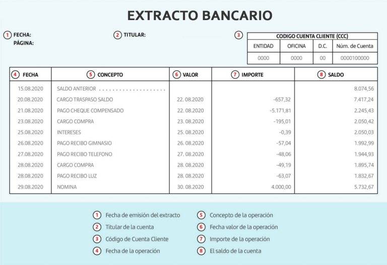 ¿Qué es un extracto bancario y como sacarlo? - Xubio Blog