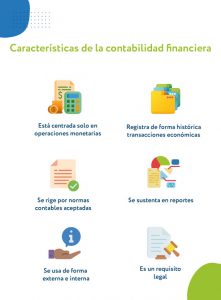 ¿Qué es la Contabilidad Financiera? - Xubio Blog