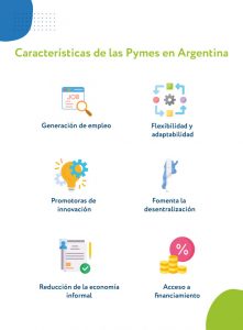 ¿Qué es una pyme y qué tipos existen en Argentina? - Xubio Blog