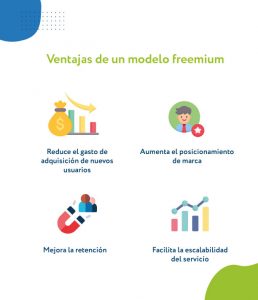¿Qué es el modelo freemium y que beneficios tiene? - Xubio Blog