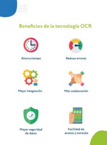 ¿Qué es OCR y cómo funciona esta tecnología?