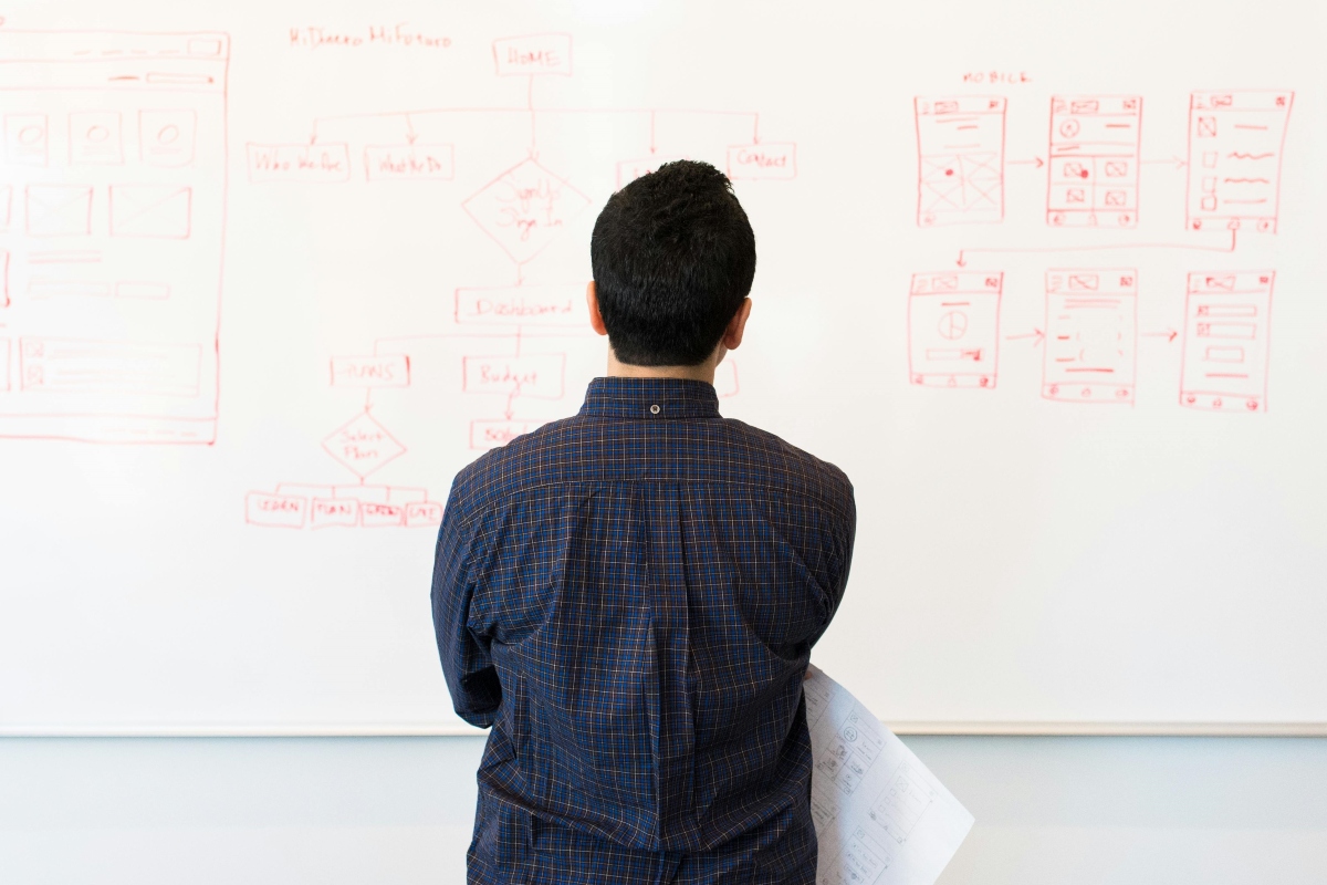 ¿Qué es un diagrama de flujo de procesos? - Xubio Blog